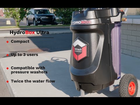 Hydrobox Ultra - Hydrosphere Innovation - YouTube
