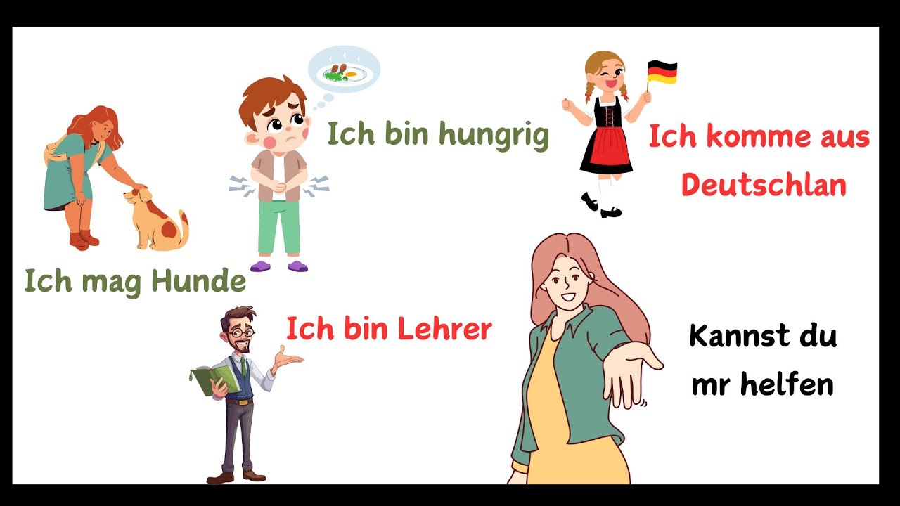 Simple German Sentences for Daily Conversations – Learn German Easily ...