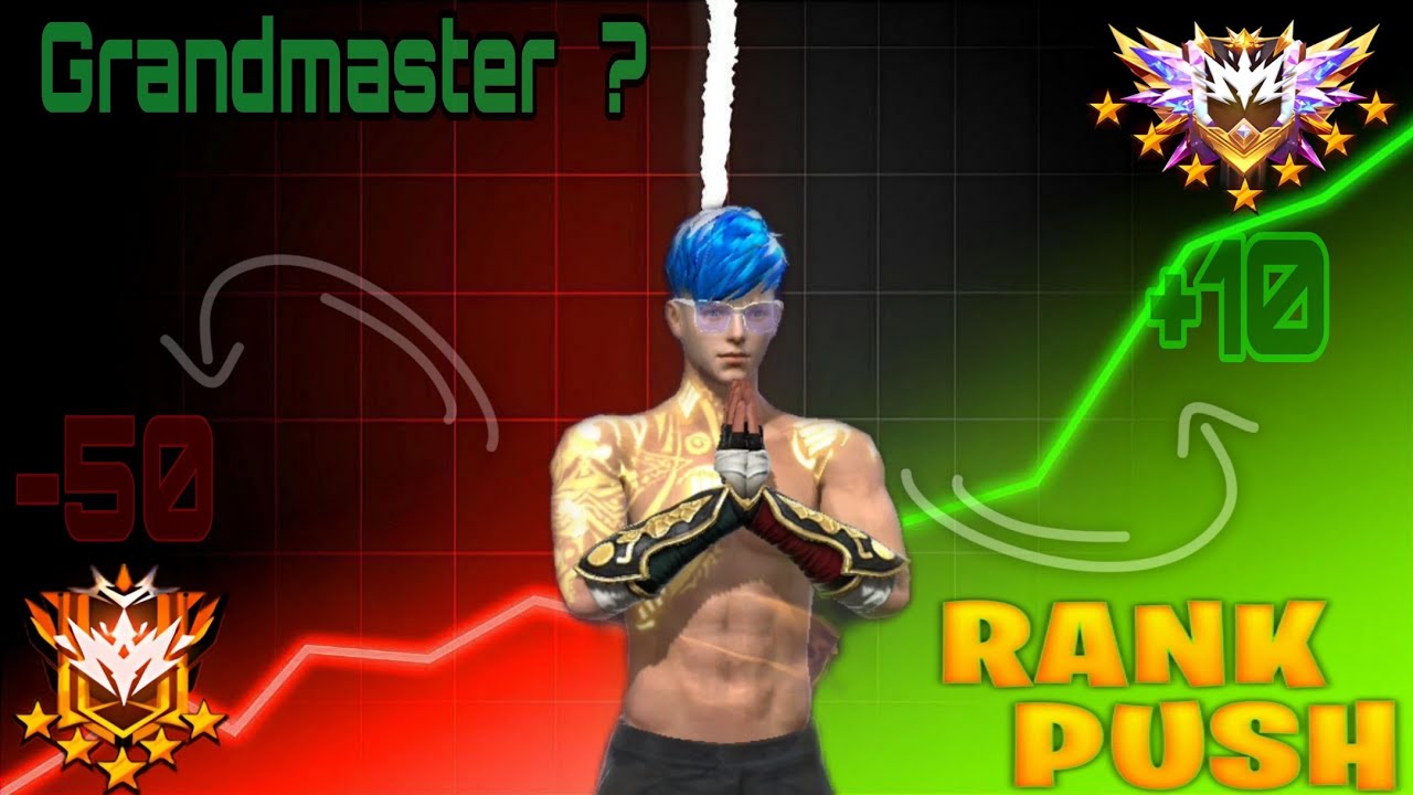 Pushing the Ranks for the Grandmaster Title ग्रैंडमास्टर के लिए रैंक ...
