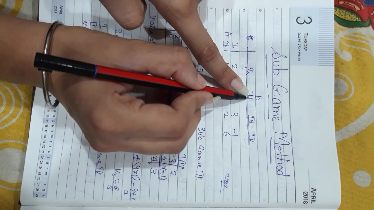 Sub game method (Game theory) - YouTube