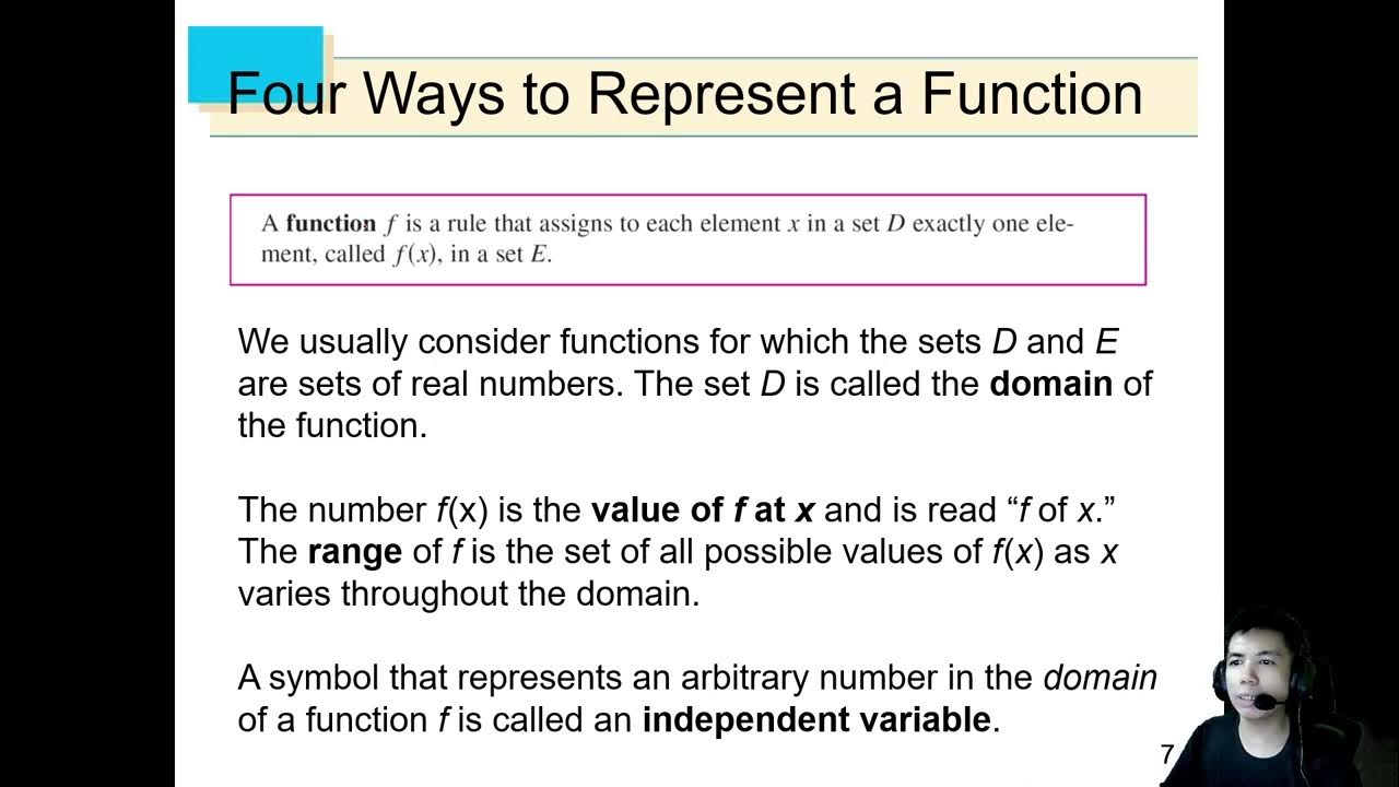 Four Ways to Represent a Function - YouTube