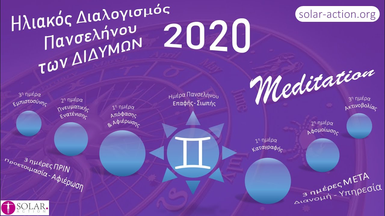 🟣 ΗΛΙΑΚΟΣ ΔΙΑΛΟΓΙΣΜΟΣ ΠΑΝΣΕΛΗΝΟΥ ΤΩΝ ΔΙΔΥΜΩΝ | 08-06-2020 | ΚΕΝΤΡΟ ...