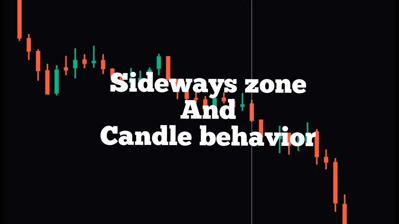 Sideways zone and Candle behaviours - YouTube