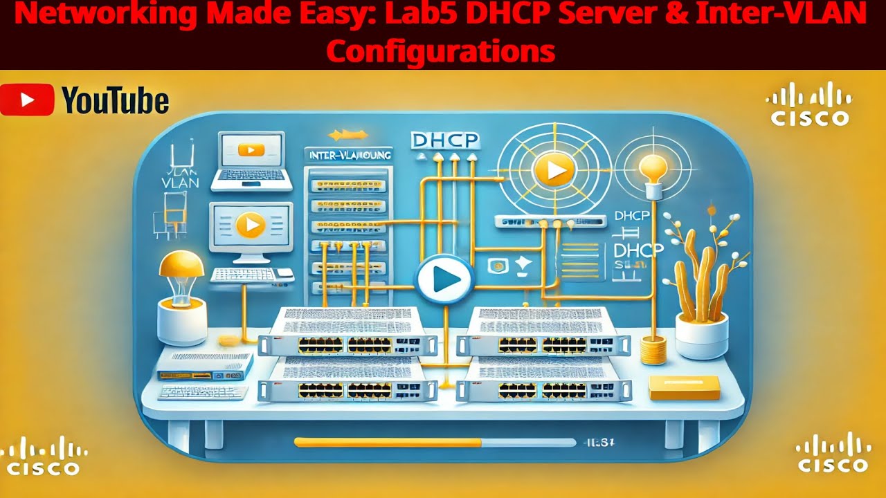 Inter-VLAN Routing and DHCP Server Configuration for Beginners | Cisco ...