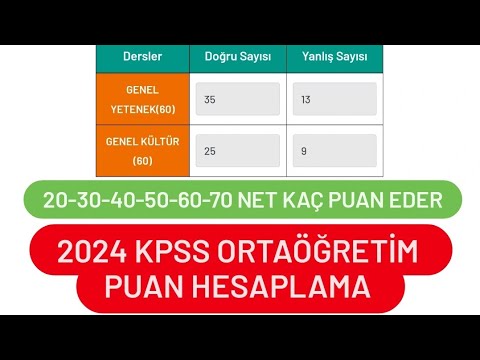 2024 KPSS ORTAÖĞRETİM PUAN HESAPLAMA / ORTAÖĞRETİM KPSS NET HESAPLAMA