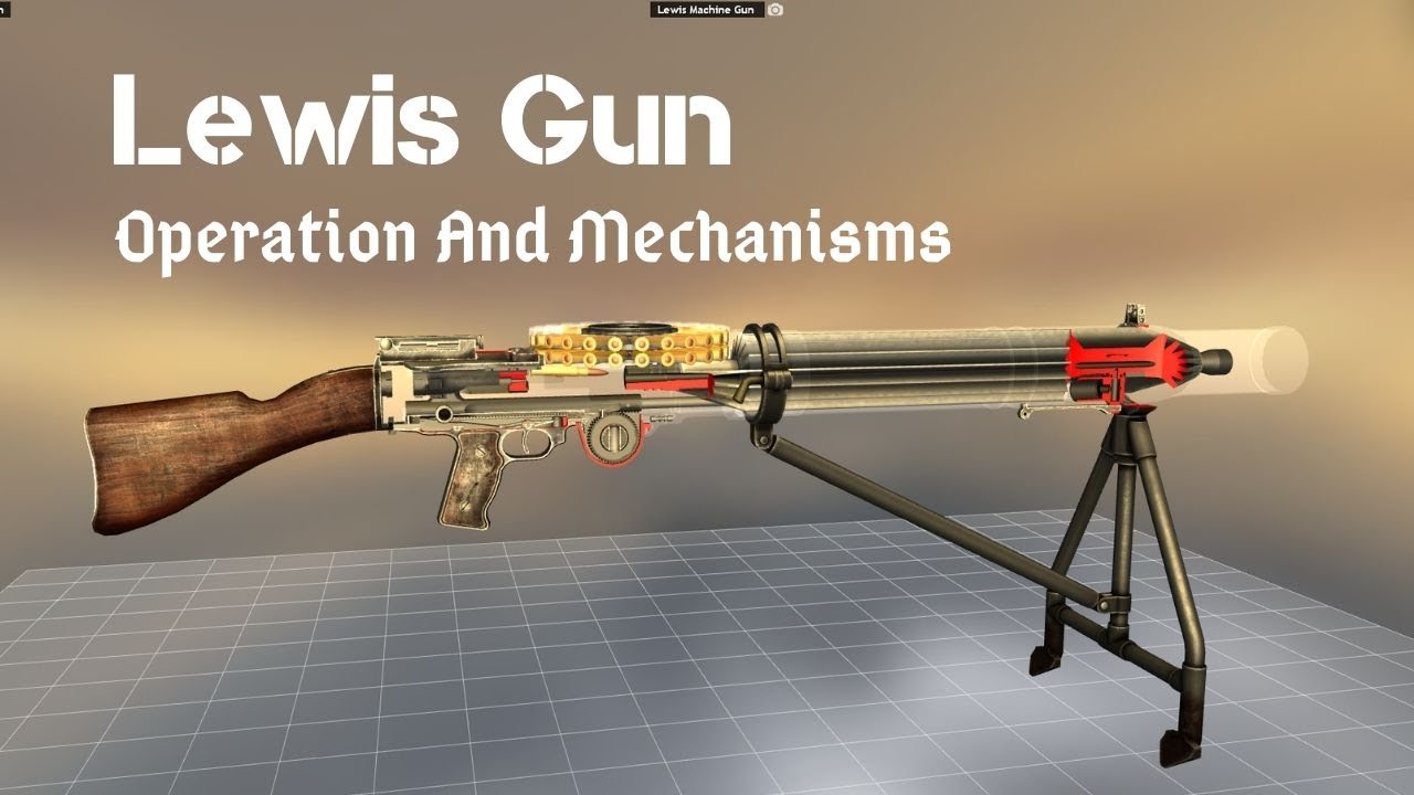 How A Lewis Machine Gun Works | Animation Of The Mechanisms Of The ...