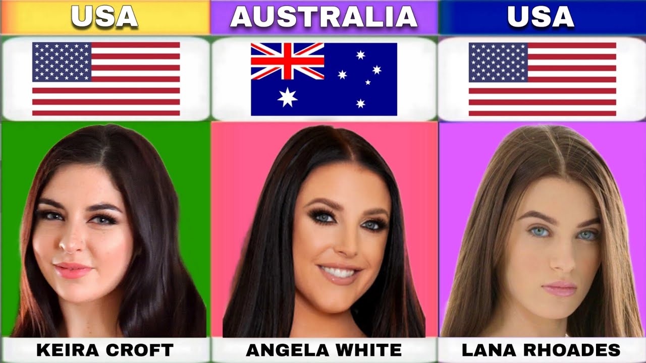 Top 20 Popular Luv Star's (Part-7) | Bio Tape - YouTube