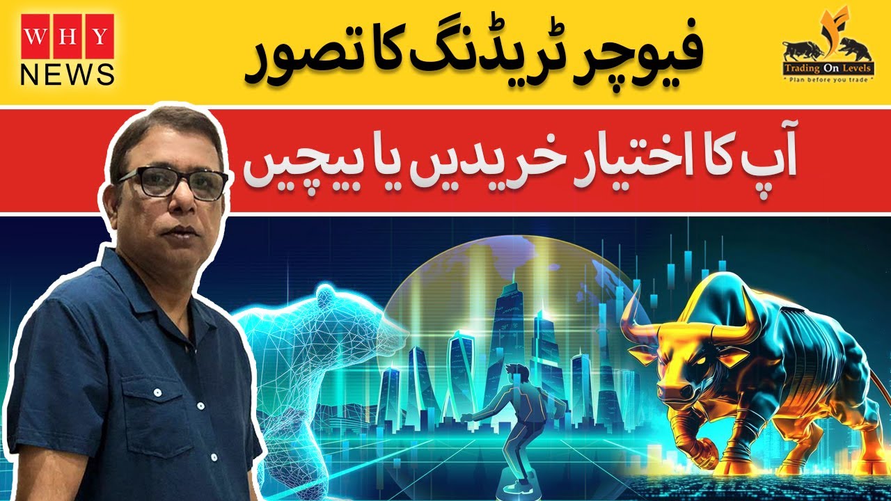 The concept of futures trading by Khalid Saifuddin - YouTube