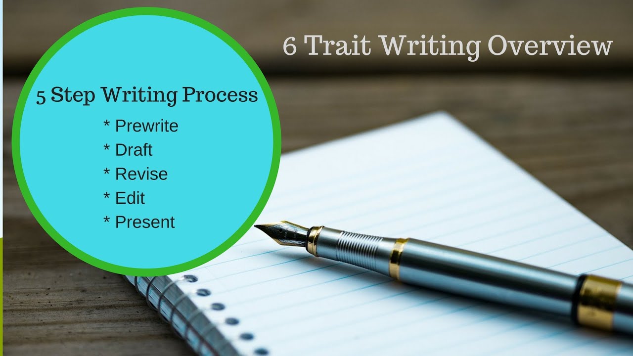 6 Trait Writing: 5 Step Writing Process - YouTube
