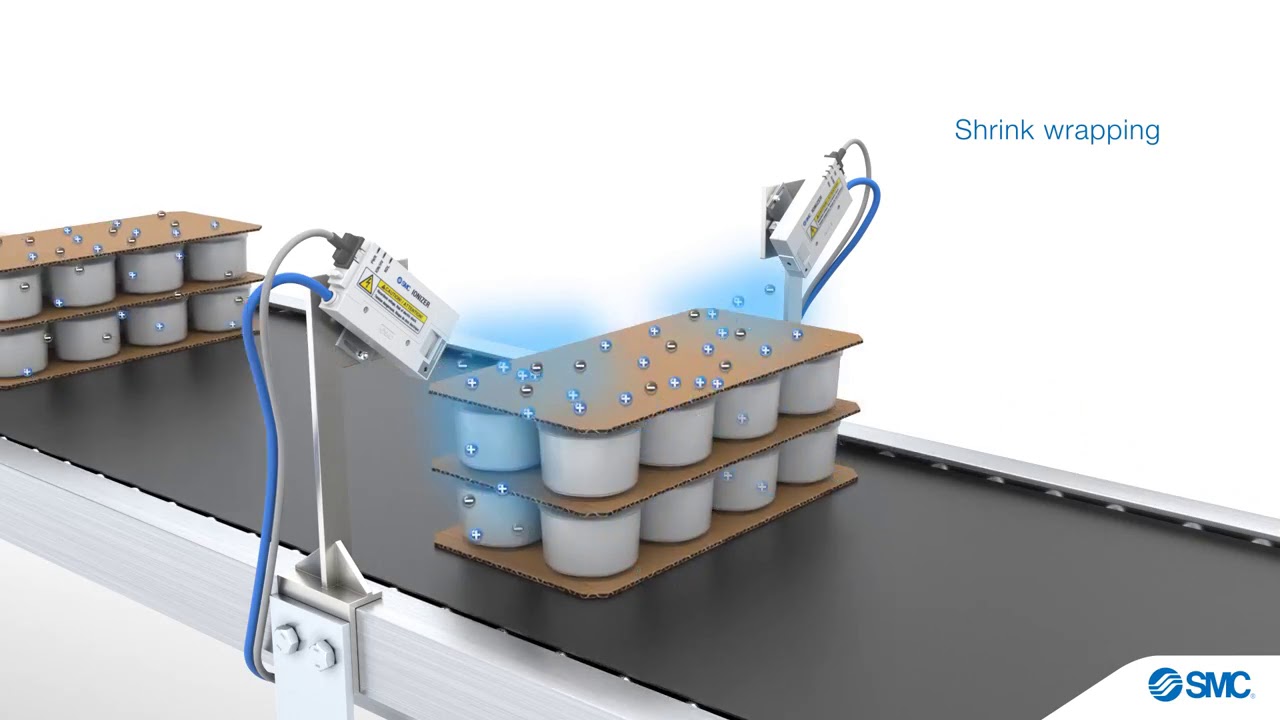 SMC packaging solutions - YouTube