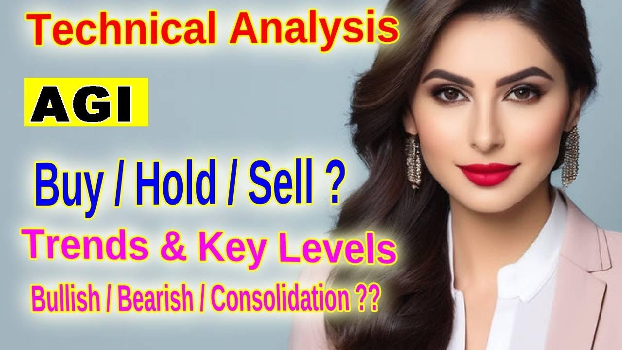AGI Greenpac Limited Technical Analysis Key Support & Resistance Levels Explained - YouTube