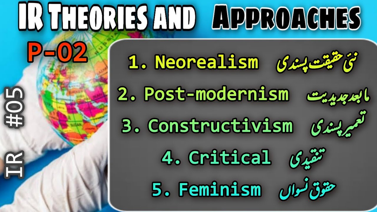 IR Theories and Approache Explained Part-02 | neorealism, postmodernism ...