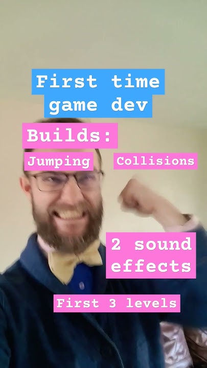 Don't give up! #indiedev #gamedev #motivation #indiegame #devlog - YouTube