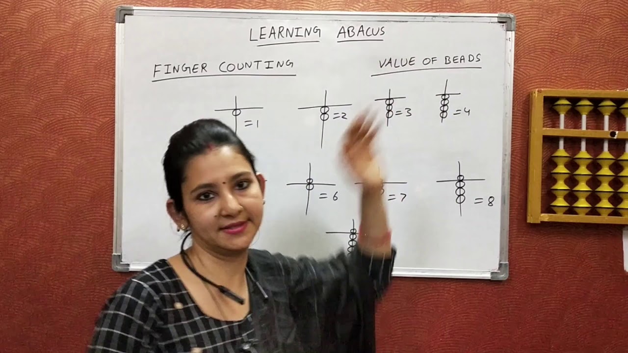 Abacus Finger Counting and Value of Beads by Manju Gupta - YouTube