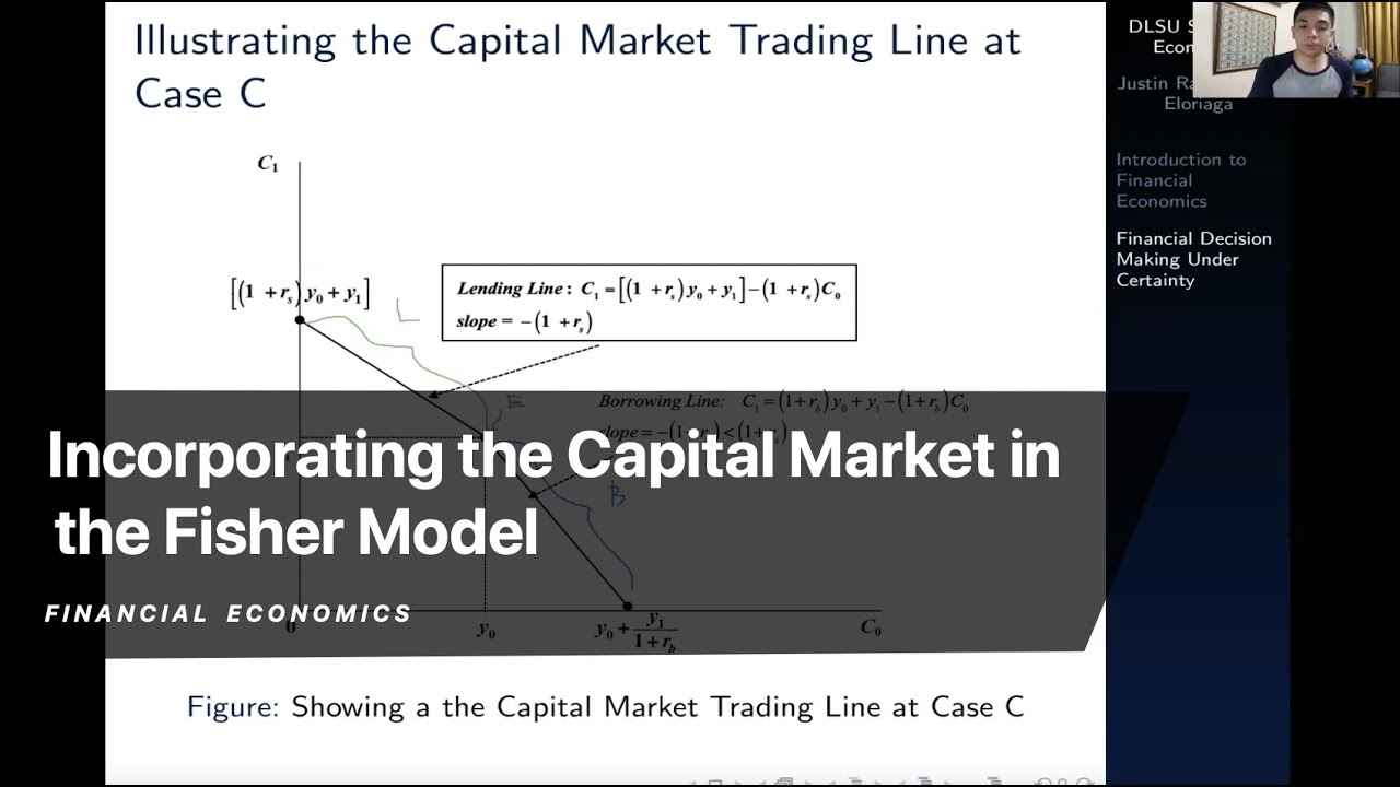 Incorporating the Capital Market in the Fisher Model - YouTube
