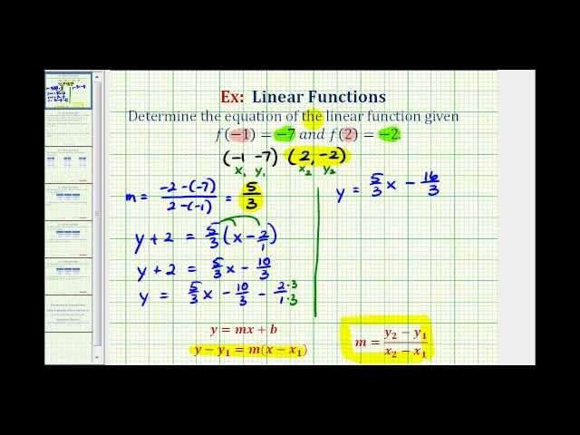 Linear Function Formula