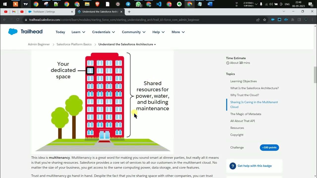 Trailhead Trail # Admin Beginner Module# Salesforce Platform Basics 3 # Understand Architecture ...