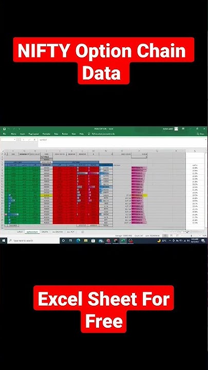 Live Option Chain Data Excel sheet for free #optionstrading #shorts - YouTube