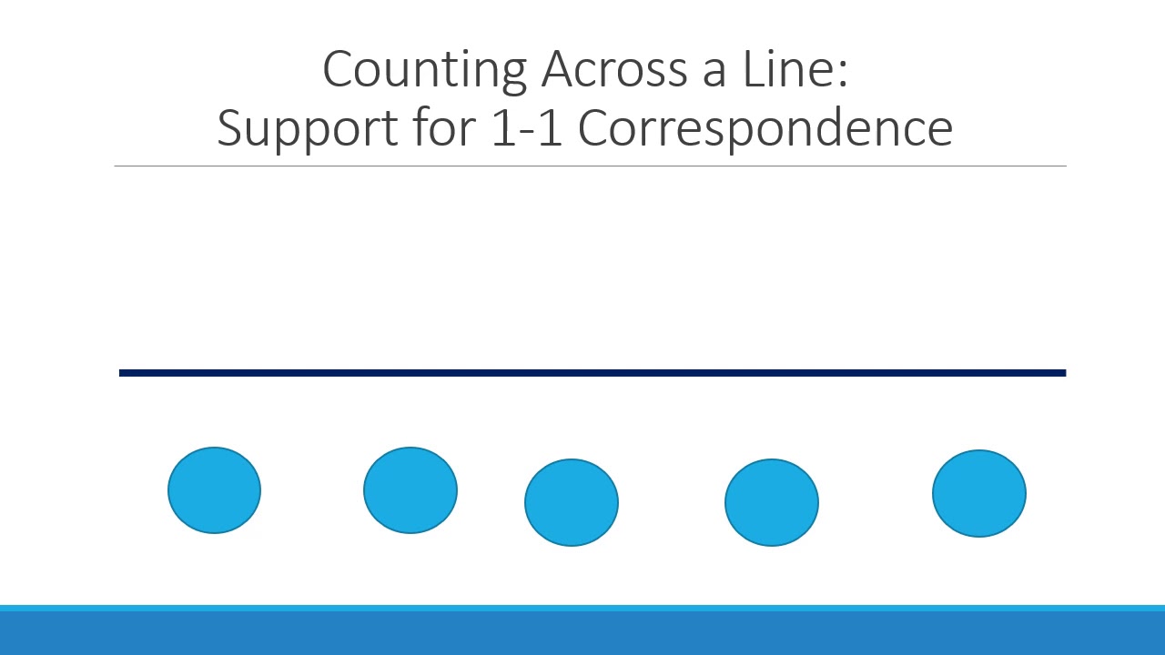 Counting Across a Line - YouTube