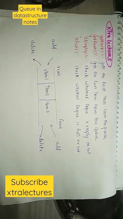 Queue Circular Queue Priority Queue Dequeue Data Structure Notes Datastucture Youtube