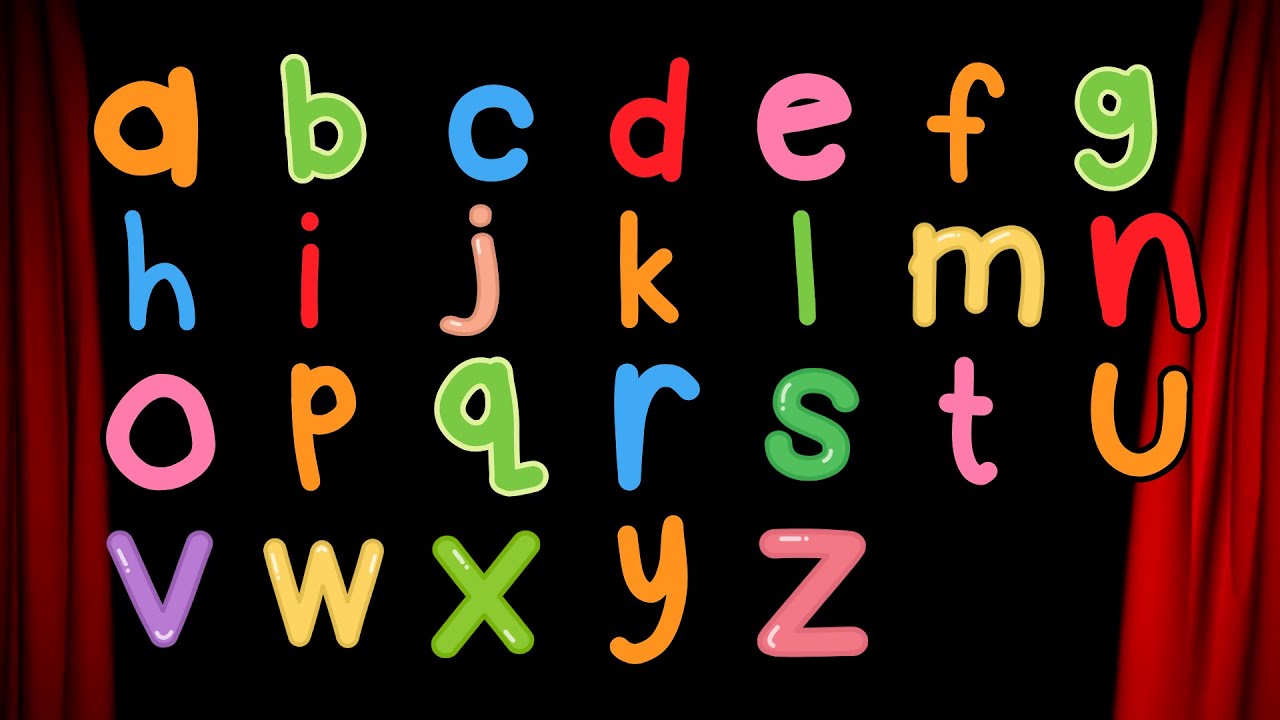 ABC Letters Song for Toddlers!| Learn the Alphabet A - Z Letters & More ...