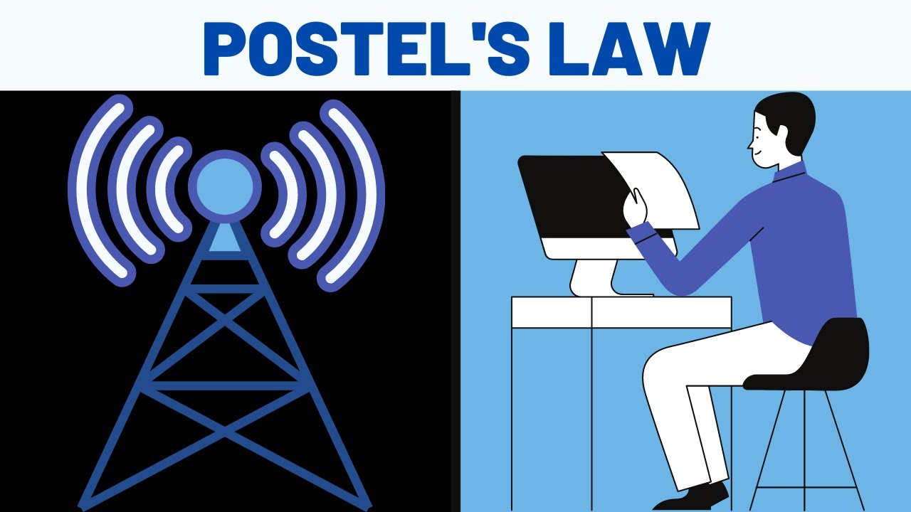 Postel's Law Explained - YouTube