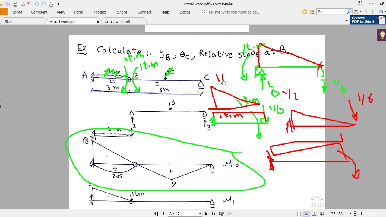 03-Virtual Work Method - (Beams)(م/محمود بدوى) - YouTube