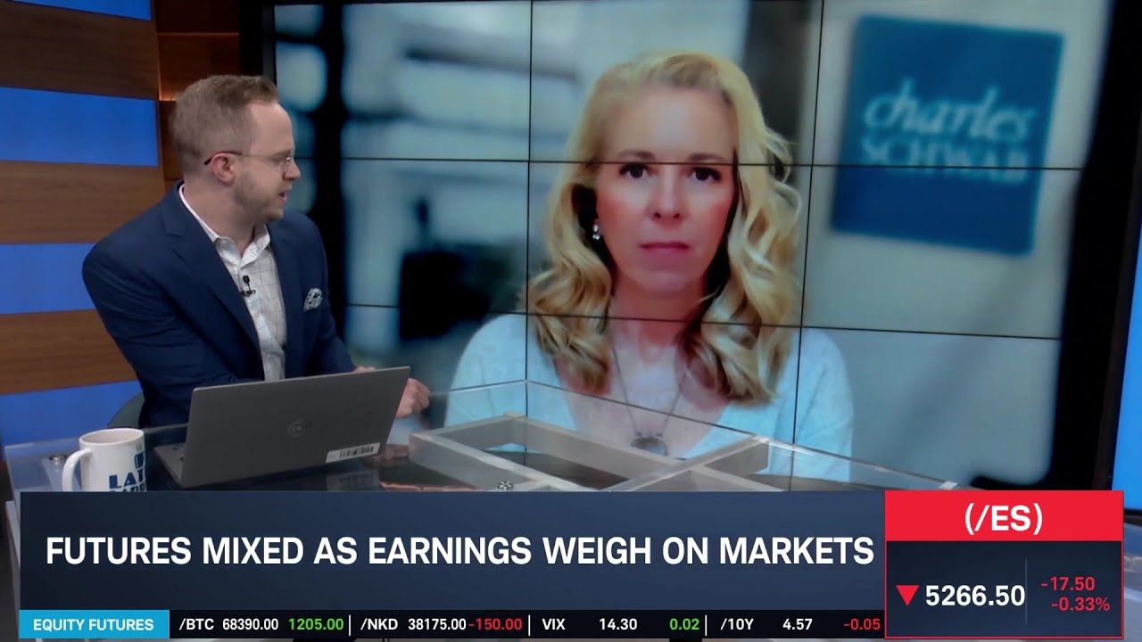 “Split Market” Warning Signs to Watch - YouTube