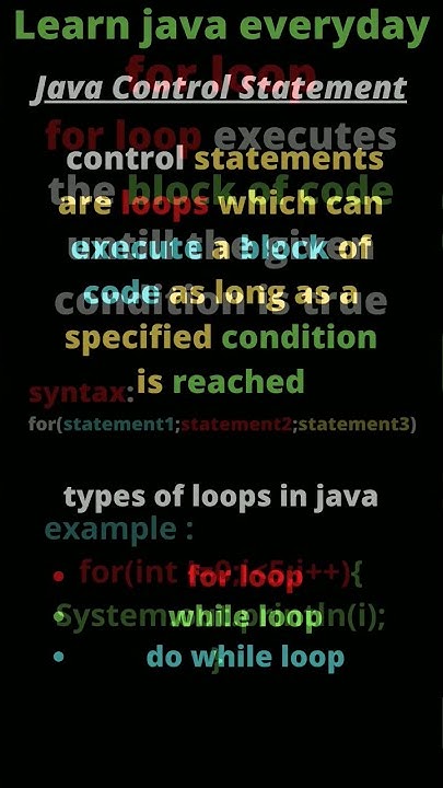 looping statements in java - YouTube