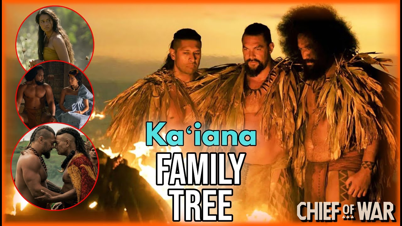 Every (8) Members Kaiana's Family Explored | Royal Family Tree Which ...
