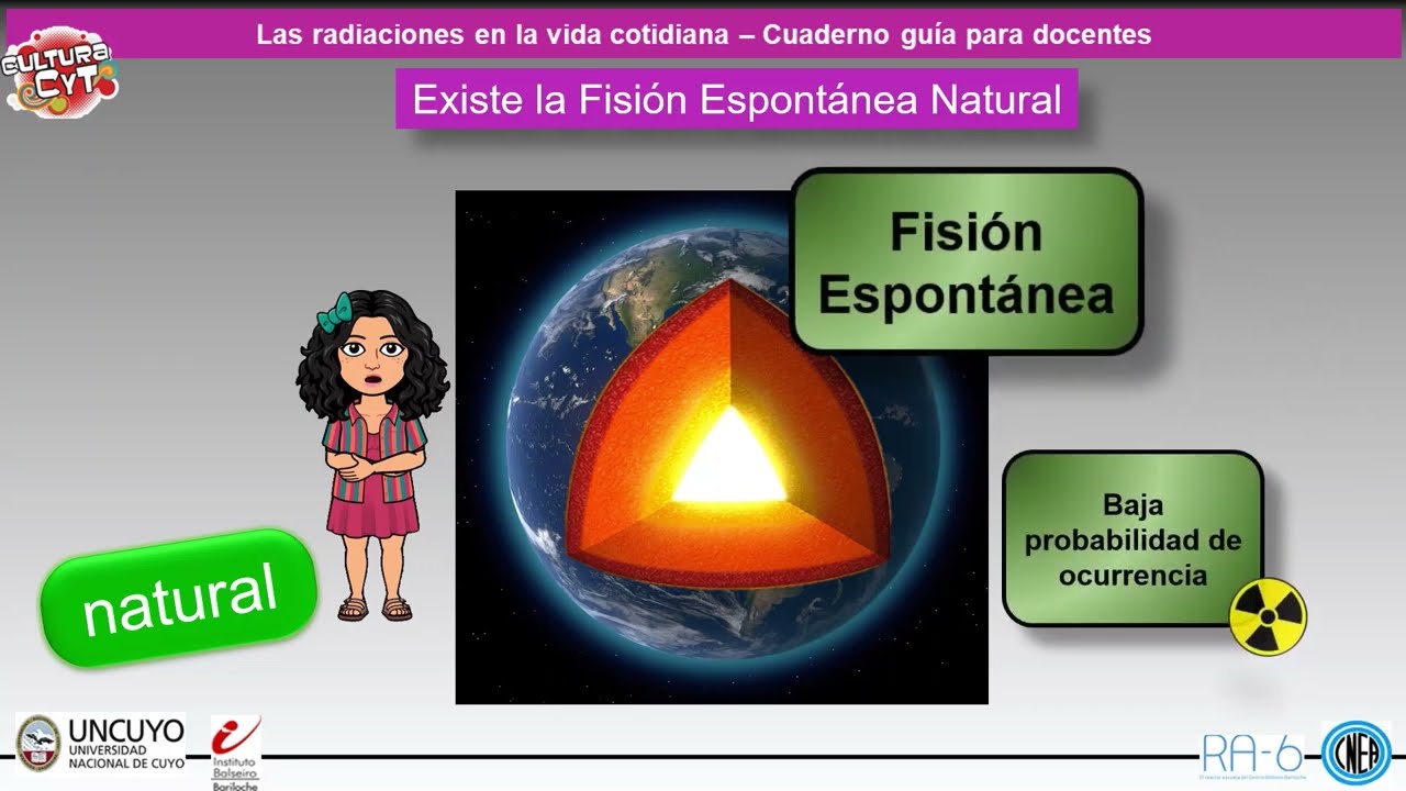 Hablemos de la fisión nuclear - #1- La fisión espontánea - YouTube