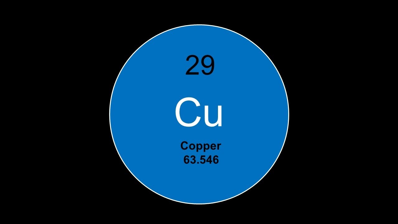 Element 29 Copper Facts YouTube element-29-copper-facts-youtube