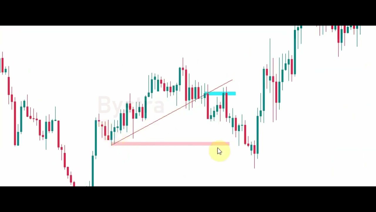 #15 Hybrid Continuation Entry Setup - YouTube