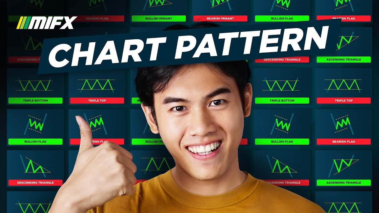Penjelasan SEMUA Chart Pattern Dalam 7 Menit - YouTube