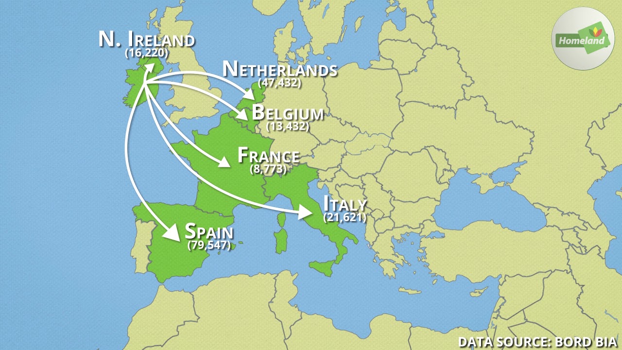 Analysis: The Irish live cattle export market in 2018 - YouTube