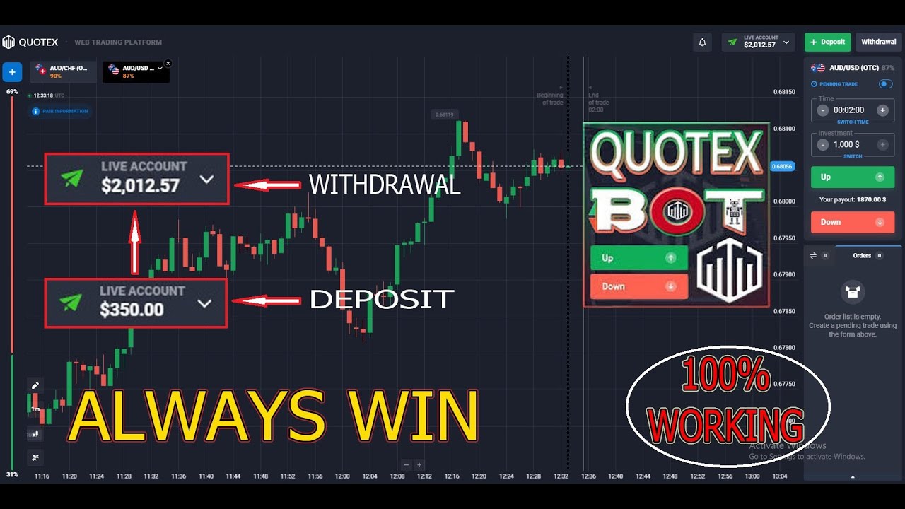 Quotex ROBOT signals are very easy in the OTC market | BEST BOTS - YouTube