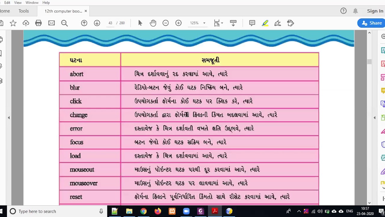 [Class #8] Chapter 2 JavaScript Pin code Validation and IsNaN function ...