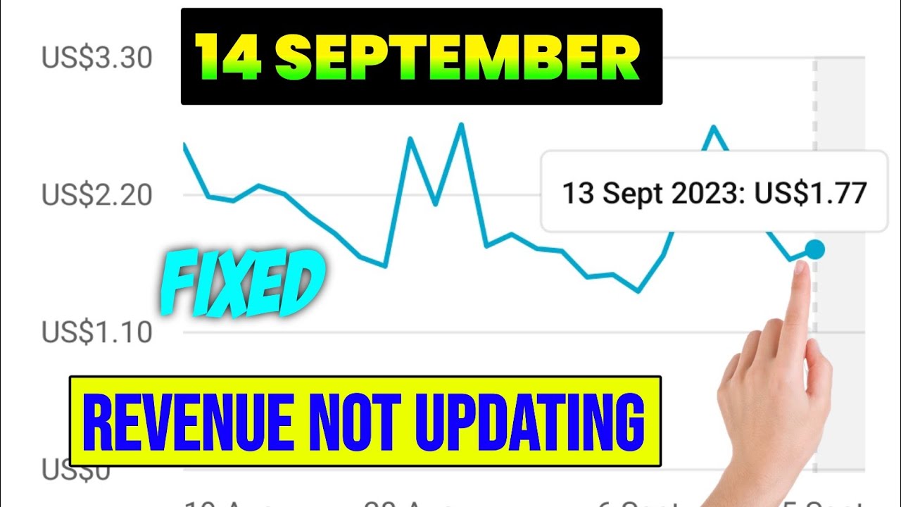 youtube estimated revenue not updating | 14 september estimate revenue not updating yt studio ...