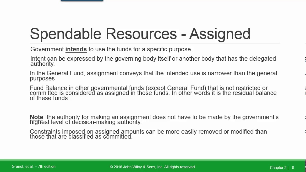 Ch 2 GASB 54 Fund Balance Classifications - YouTube