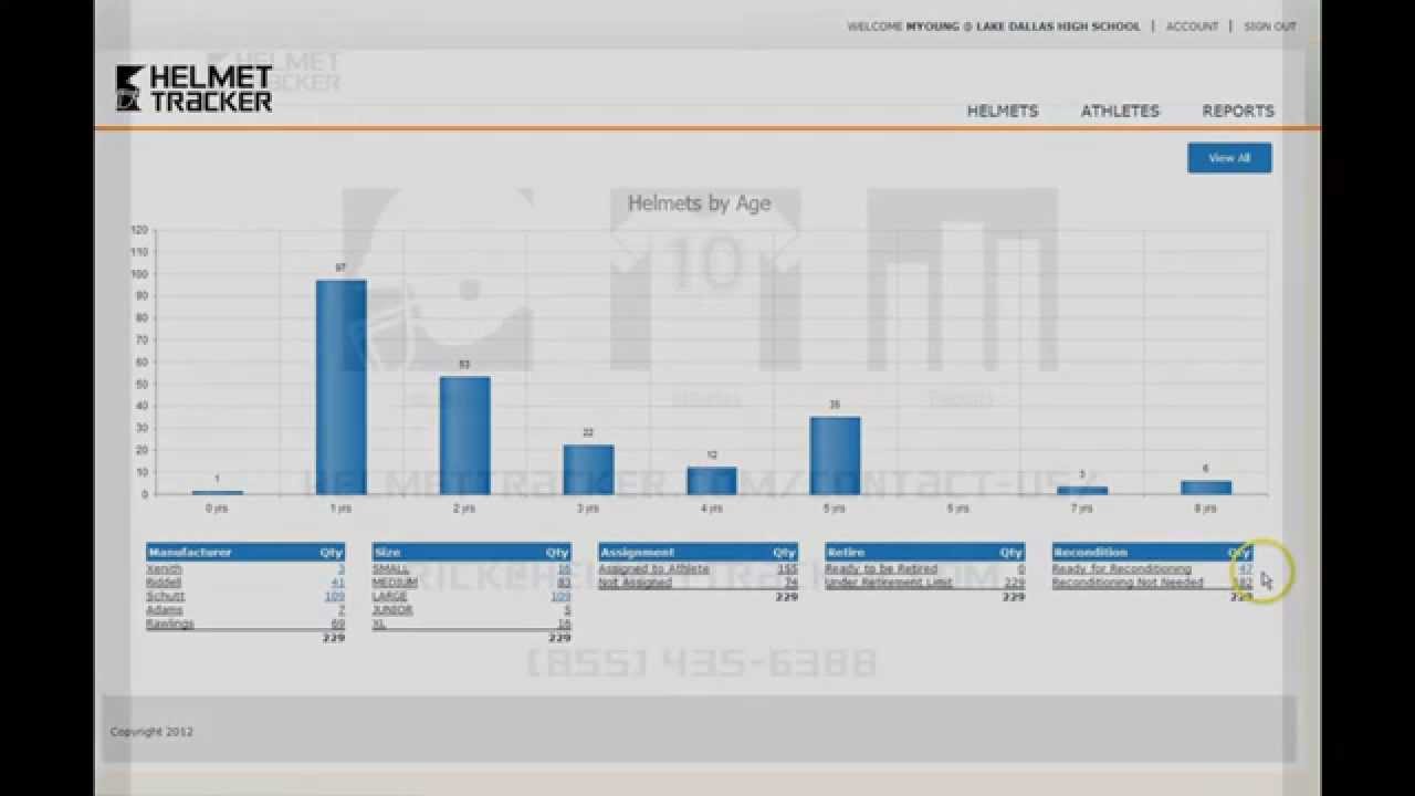 Helmet Tracker System Overview 2014 - YouTube