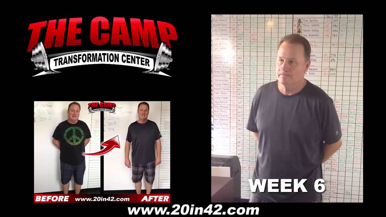 Laguna Hills Fitness 6 Week Challenge Result - Rick Twellman - YouTube