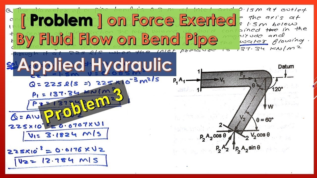 Problem 3 Force Exerted By Fluid Flow on Bend Pipe | Applied Hydraulics ...