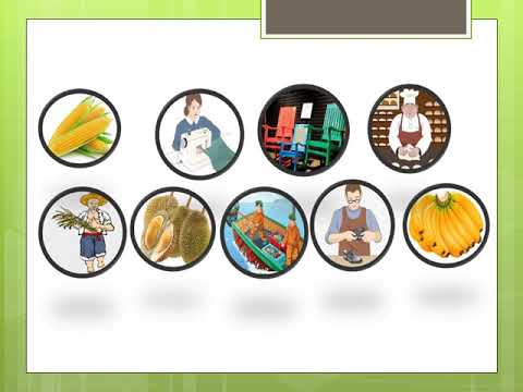 video sa Edukasyong Pantahanan at Pangkabuhayan 5 Entrep - YouTube