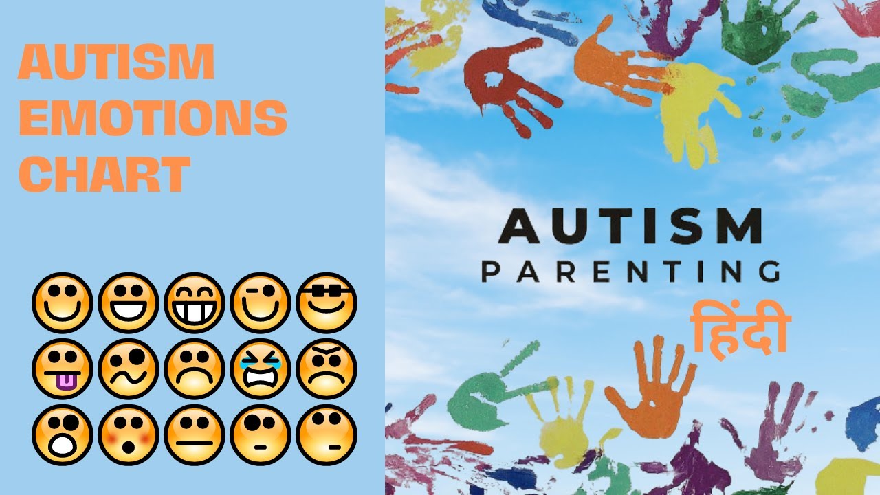 Autism Emotion Charts | Help Your Child Understand Emotions | Autism ...