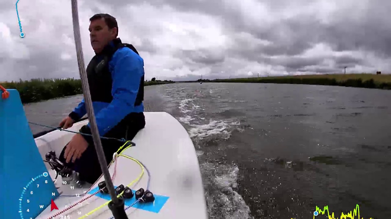 Supernova sailing on the Welland - YouTube