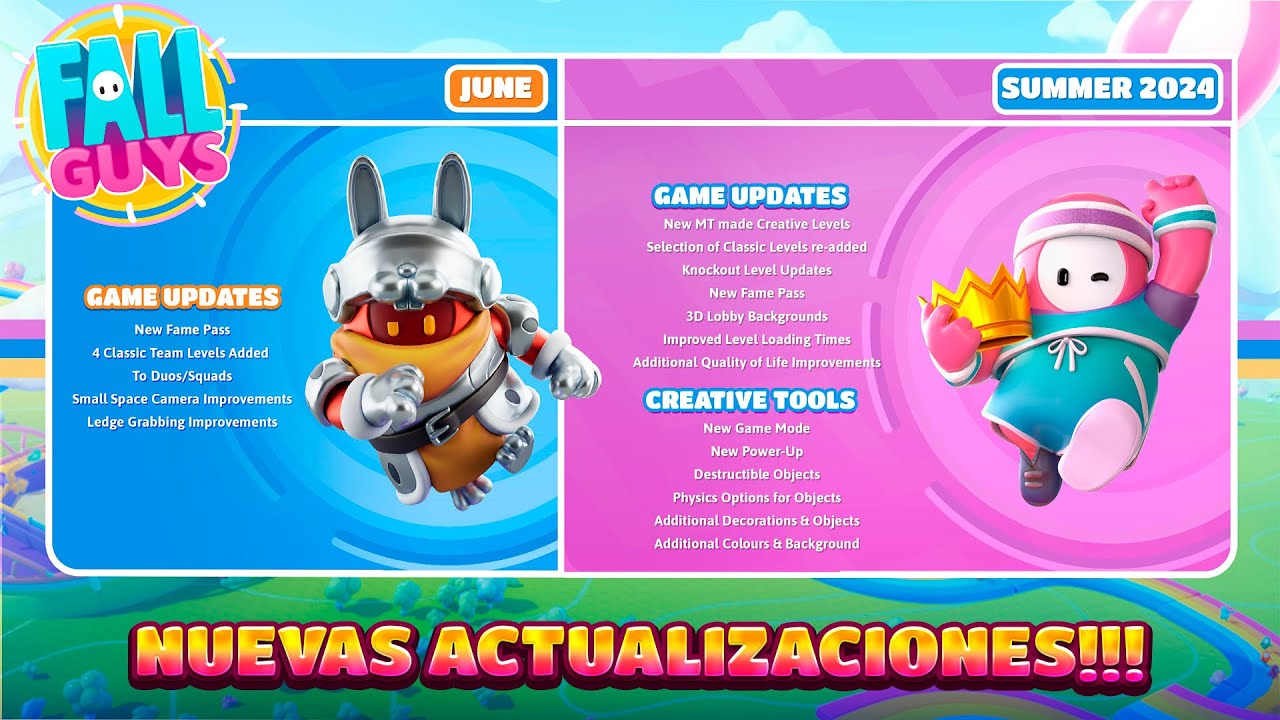 NUEVAS ACTUALIZACIONES para FALL GUYS en VERANO!!! Nuevo Roadmap de ...