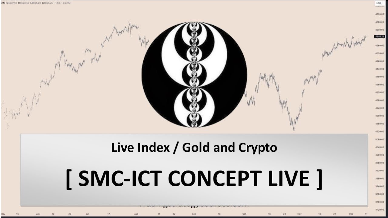 Live Index / Gold and Crypto [ SMC-ICT CONCEPT LIVE ] - YouTube