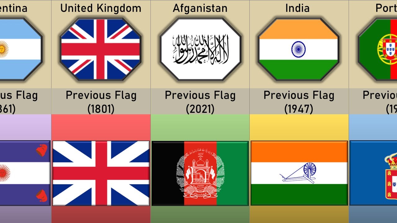 Previous Flag From Different Countries - YouTube