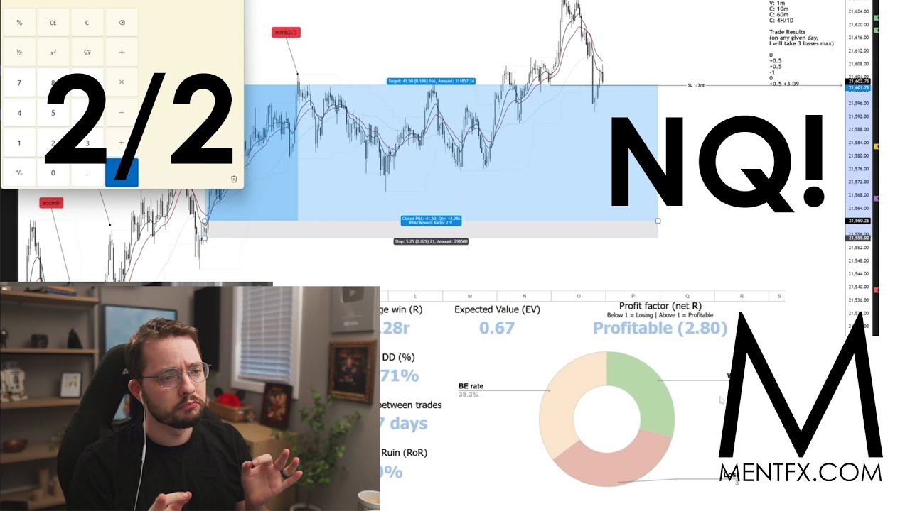 HOW TO TRADE NQ (FUTURES) with a step-by-step system - YouTube