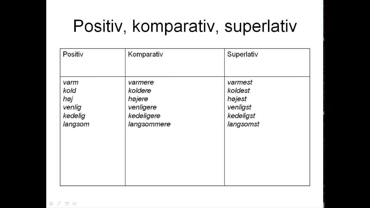 Komparation - YouTube